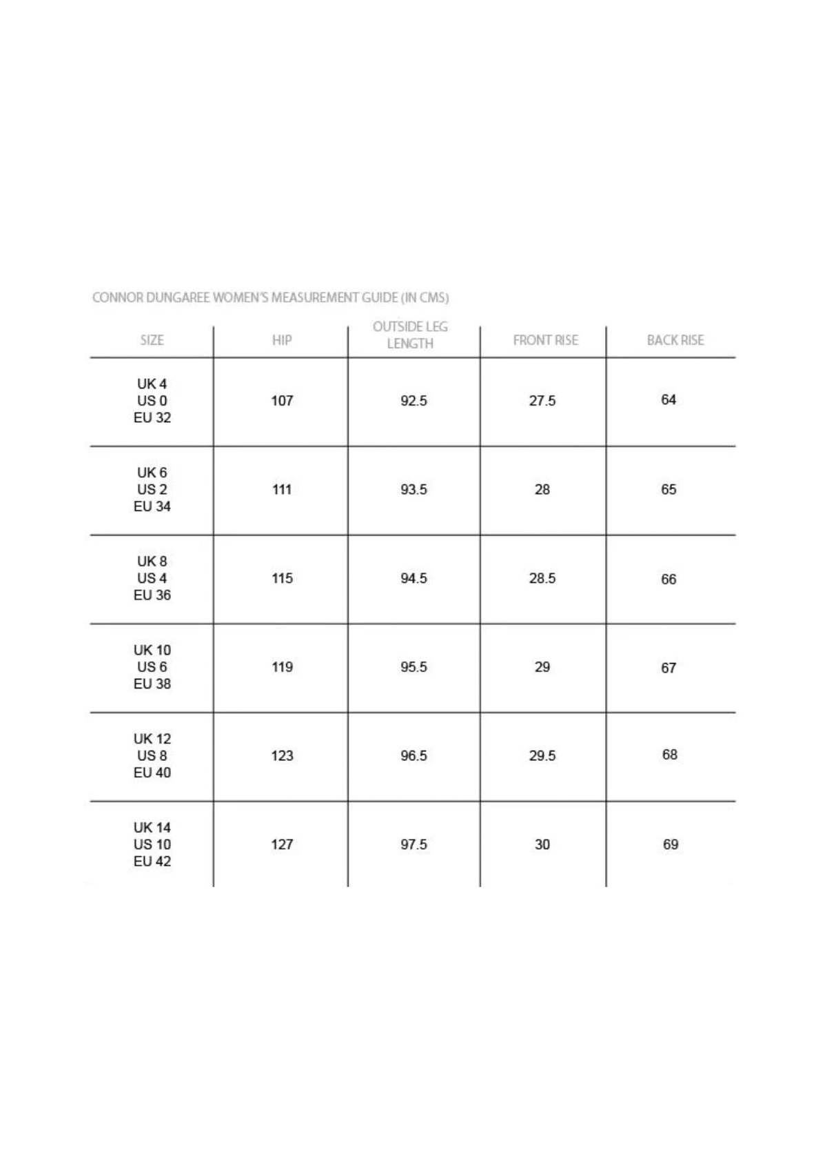 L.F.Markey Connor Dungarees - Red Ticking | Garmentory