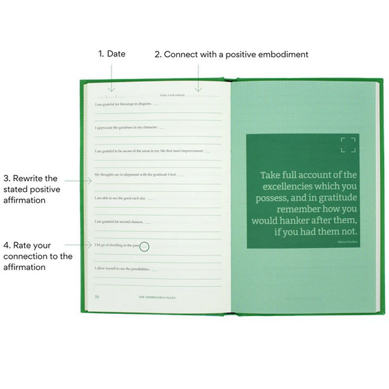 Summer Mind The Affirmation Pages: Gratitude Journal | Garmentory