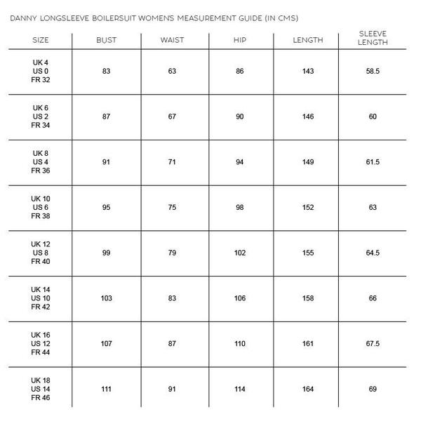 L.F.Markey Danny Longsleeve Boilersuit - Mint | Garmentory