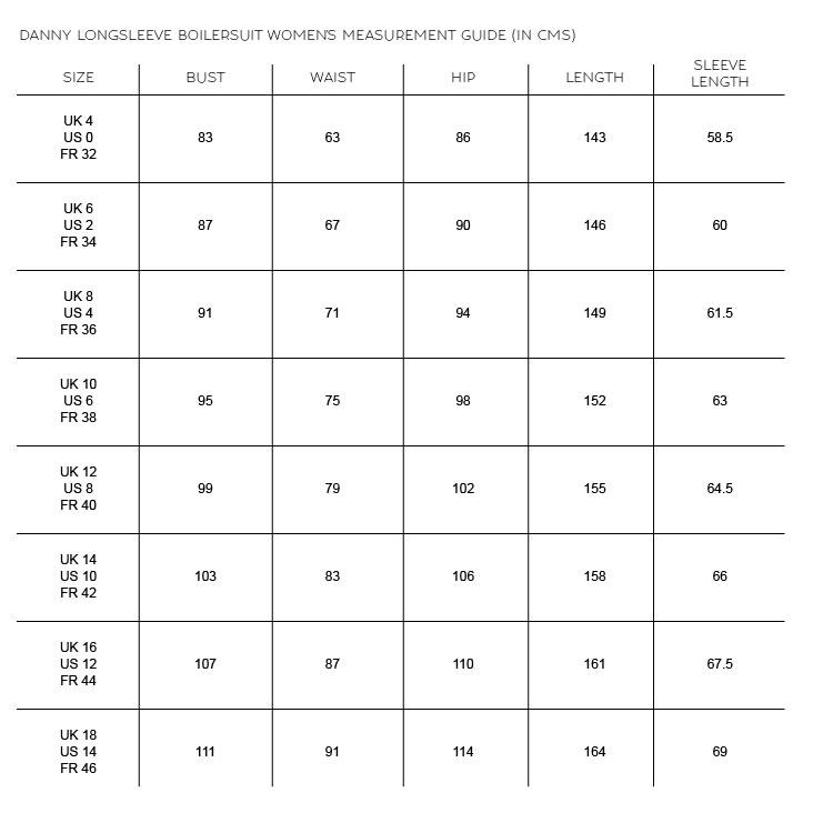 L.F.Markey Danny Longsleeve Boilersuit - Mint | Garmentory