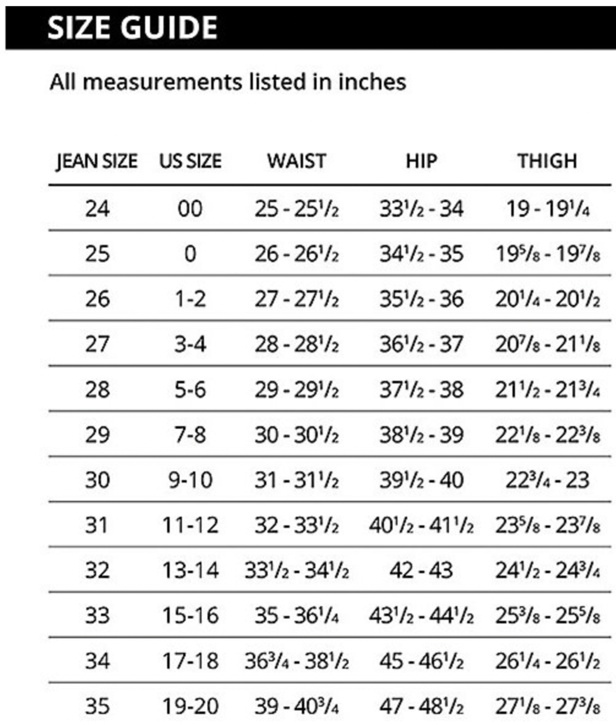 Wrangler Barrel High Rise Jean - Bluestone | Garmentory