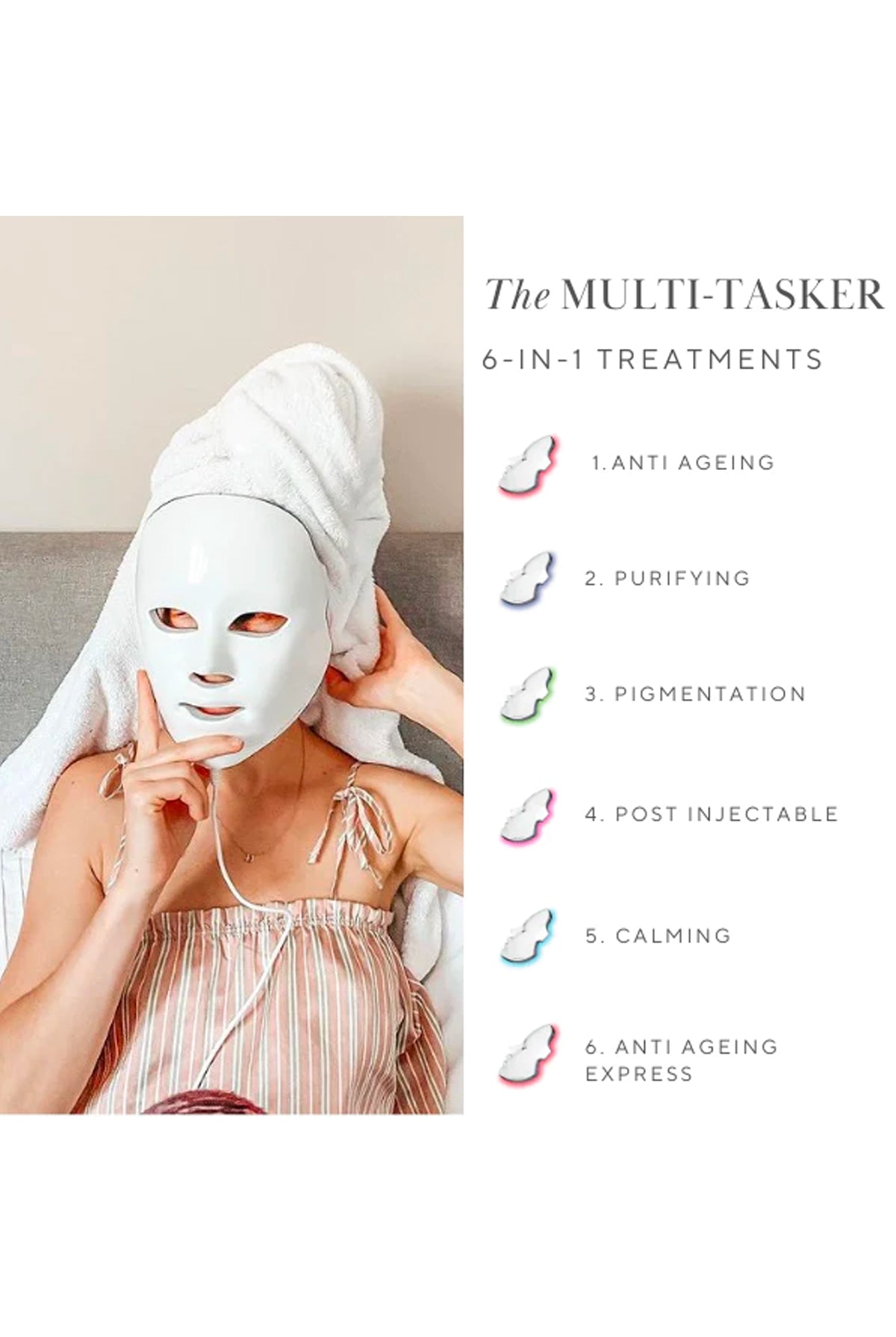 DEESSE PRO LED PHOTOTHERAPY MASK | Garmentory